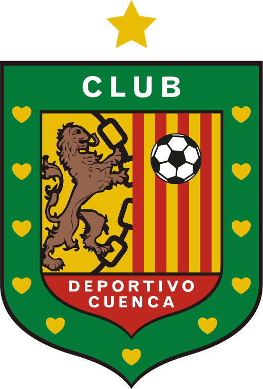 C.D. CUENCA vs U. CATOLICA | Club Deportivo Cuenca